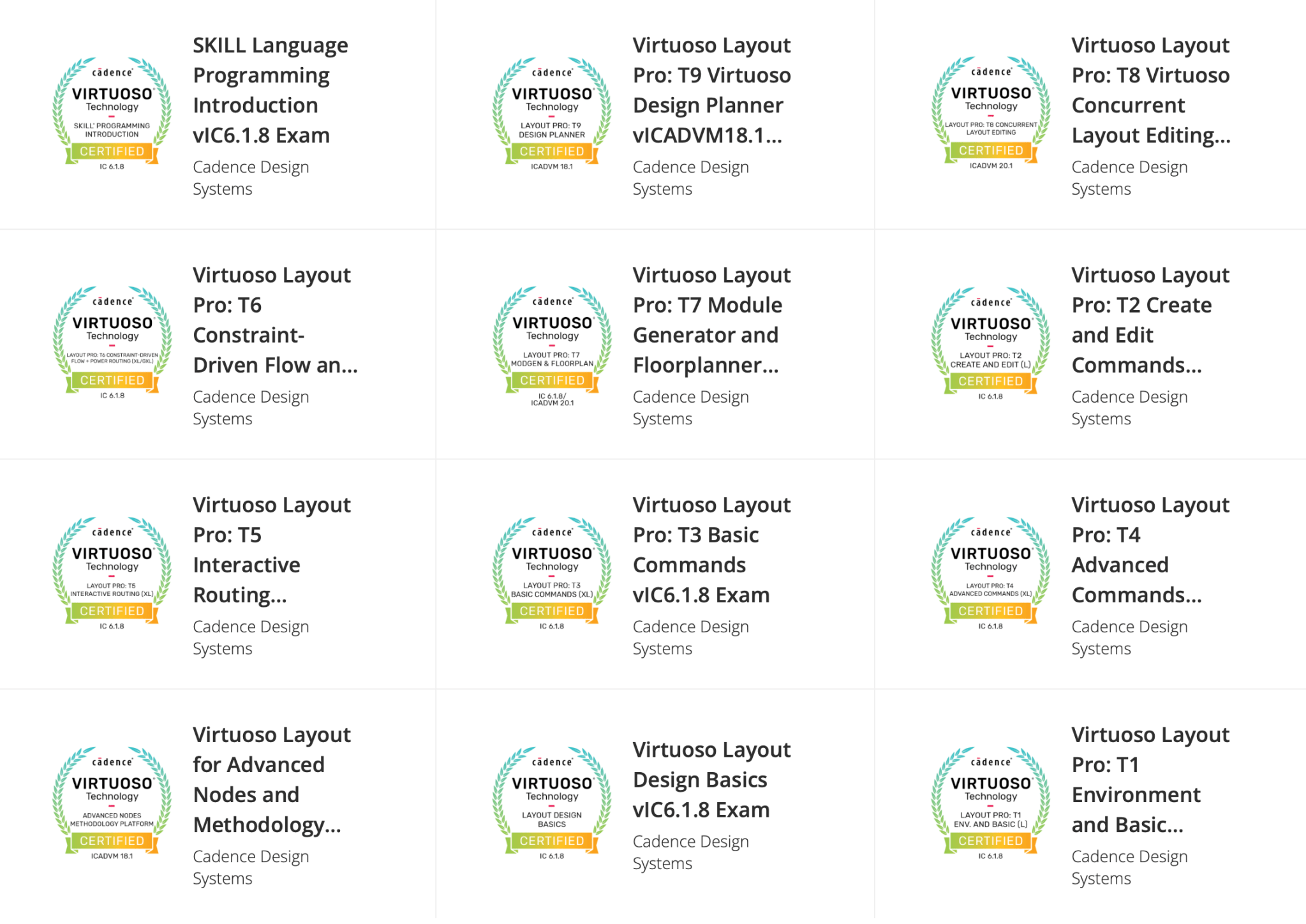 TSMC 7nm/5nm Combined Layout Notes – Simon IC Layout Design Services